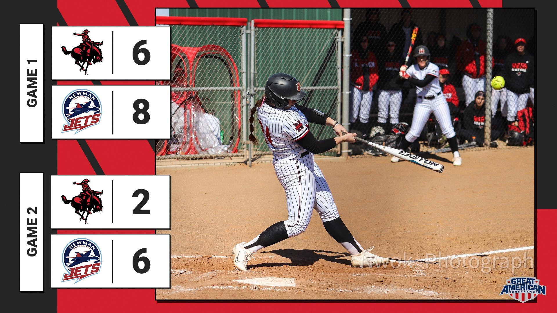 Rangers Drop Mid-Week Games to Newman - Northwestern Oklahoma State ...