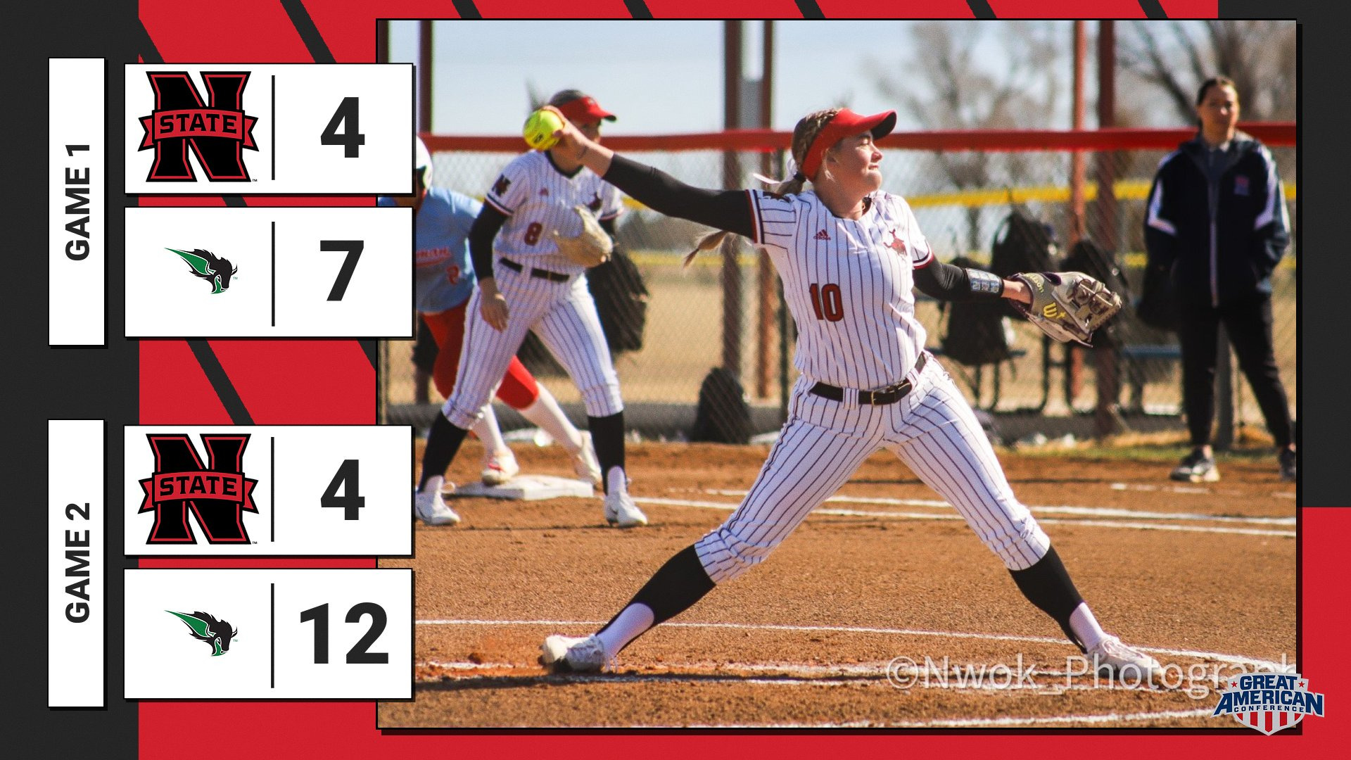 Rangers Drop Series To Oklahoma Baptist - Northwestern Oklahoma State ...