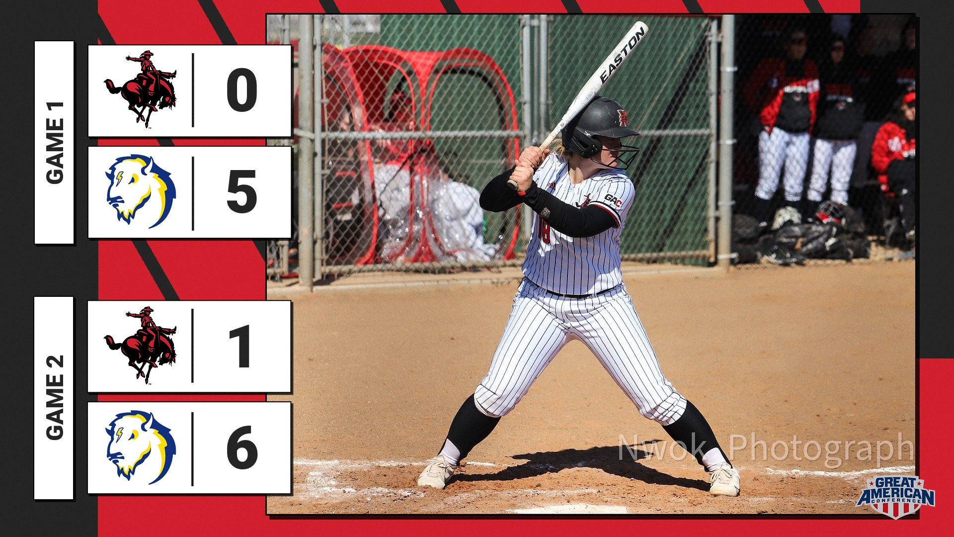 Savage Storm Take Two over Rangers - Northwestern Oklahoma State Athletics