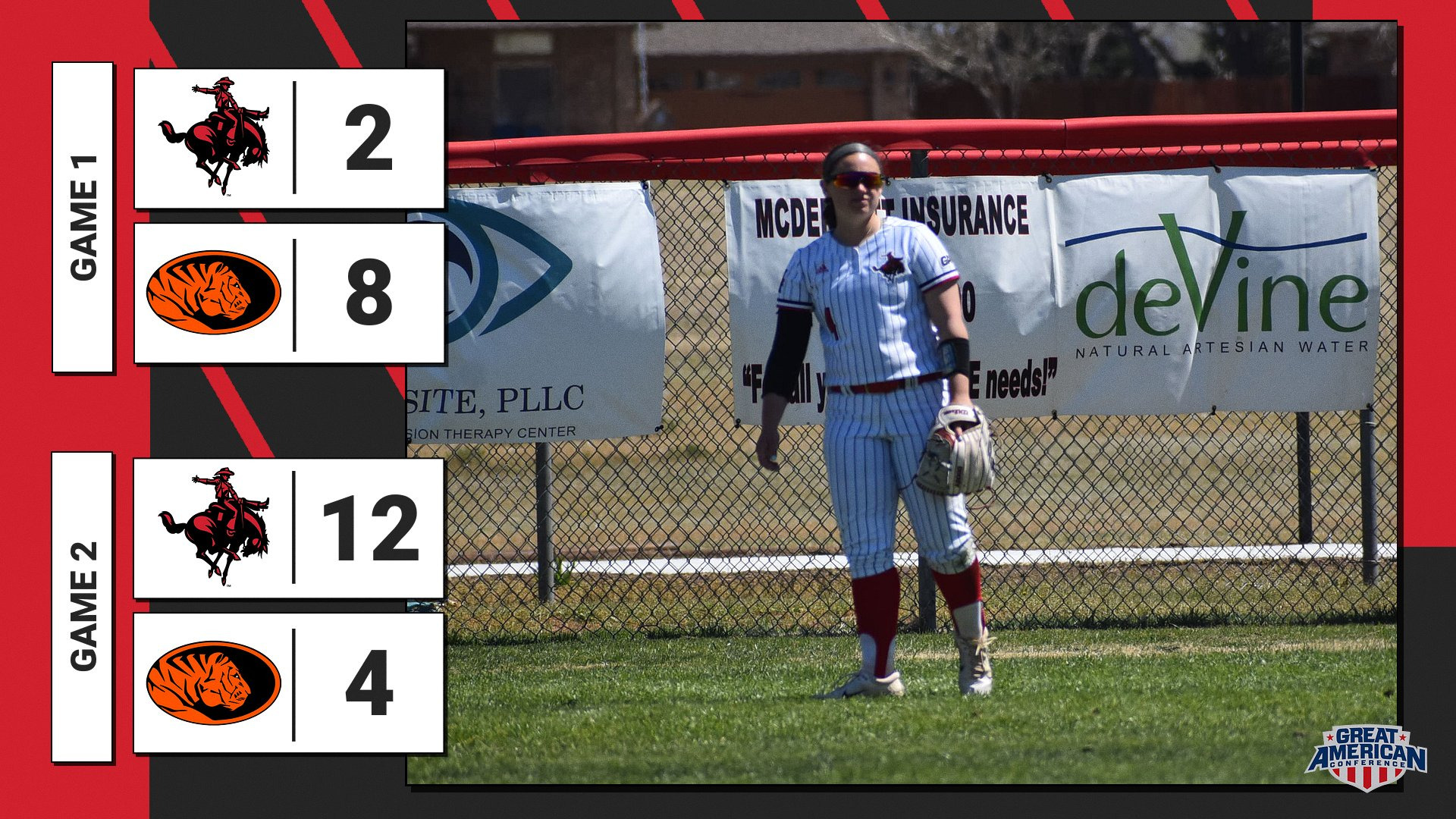 Rangers Take Series Over Tigers - Northwestern Oklahoma State Athletics