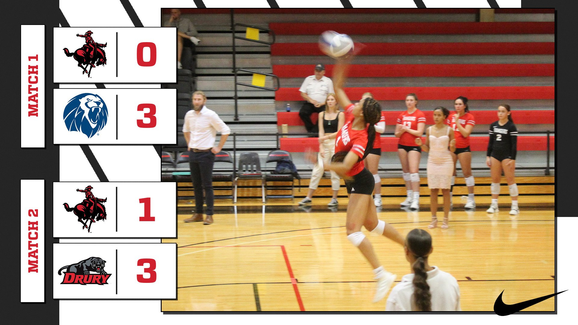 Ranger Volleyball Concludes Gorilla Classic Saturday - Northwestern ...