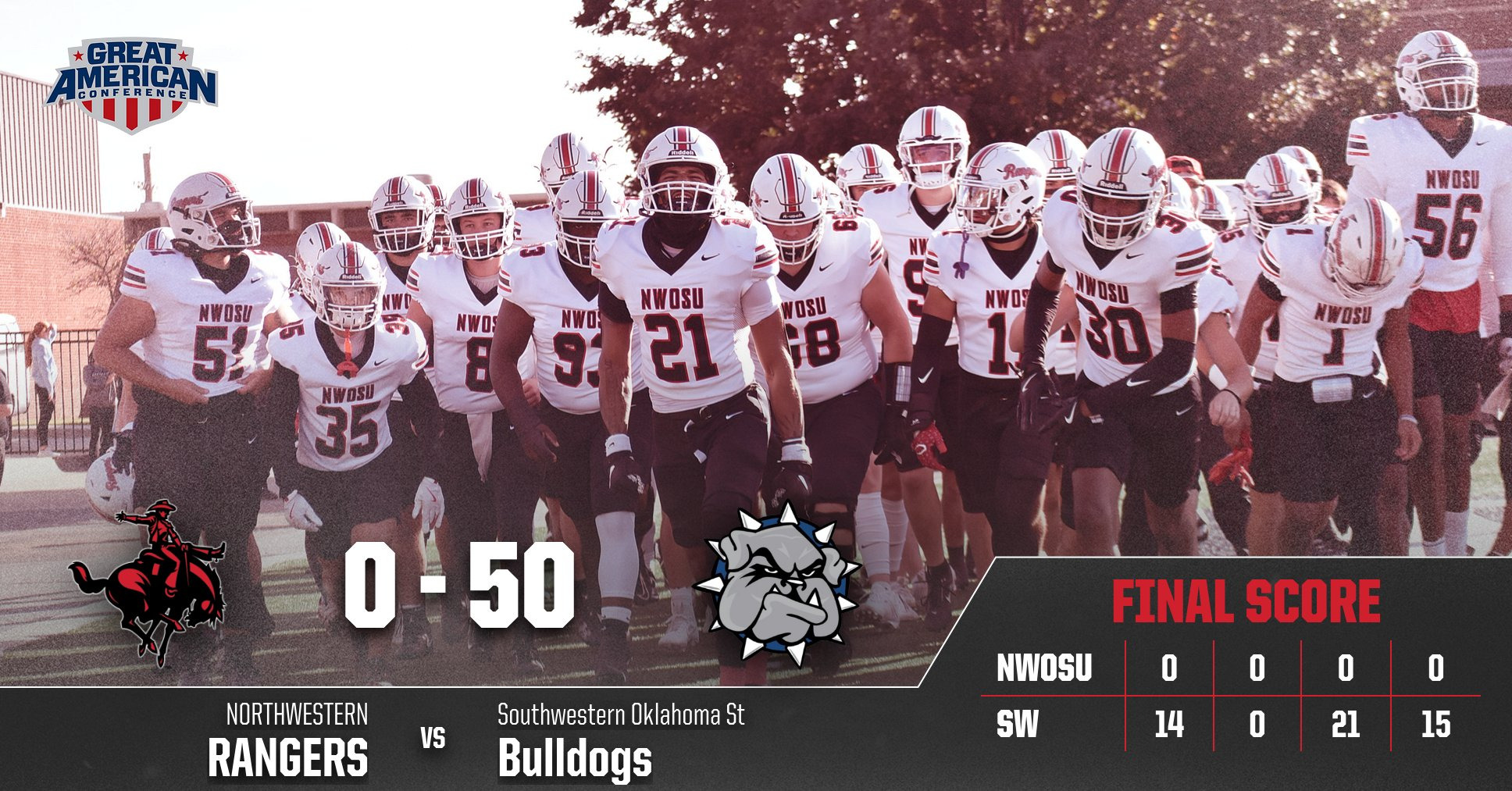 Ranger Football Adds 53 Student-Athletes on Signing Day - Northwestern ...