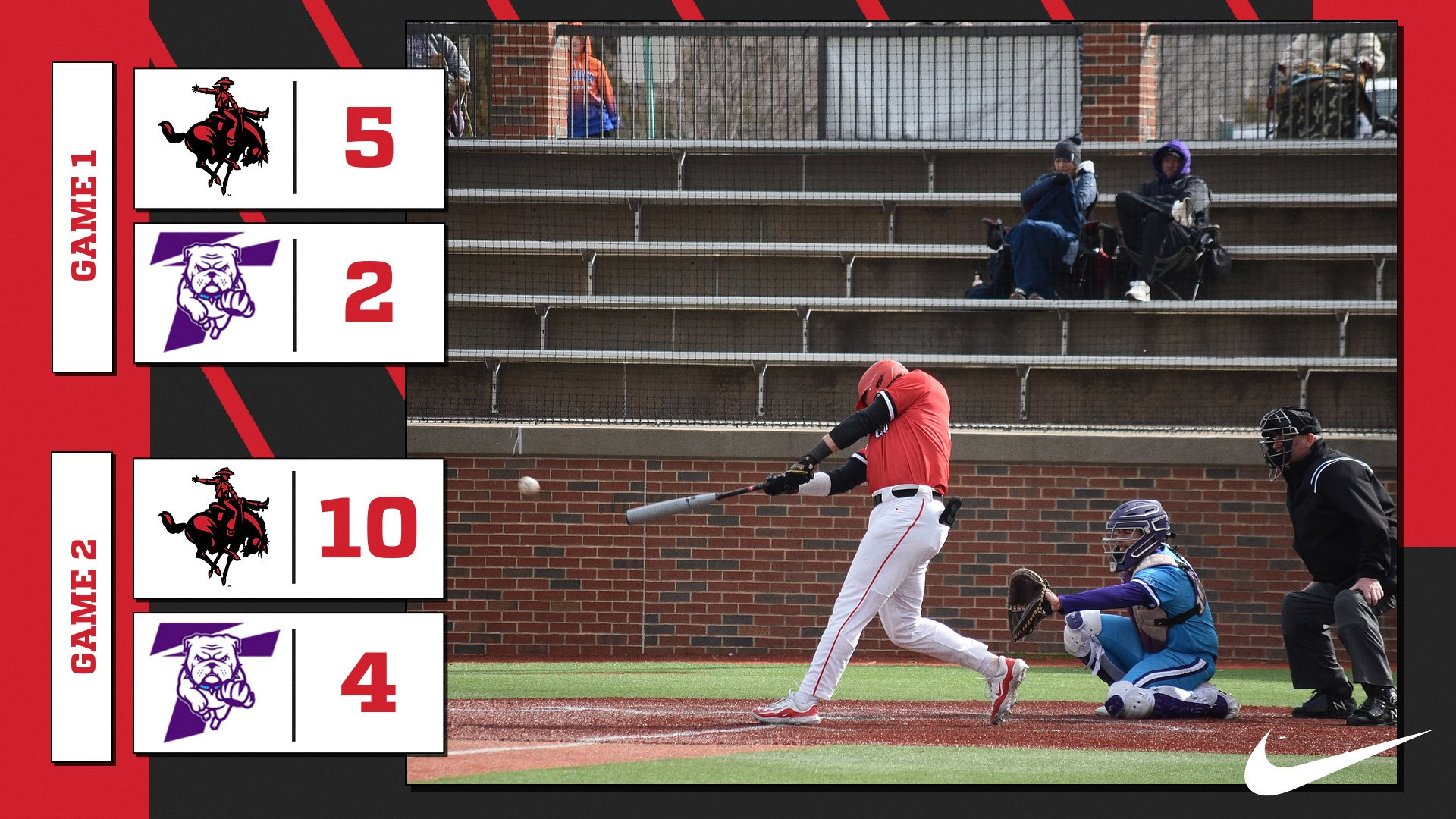 Rangers Complete Sweep Over Truman State For Five Game Win Streak ...