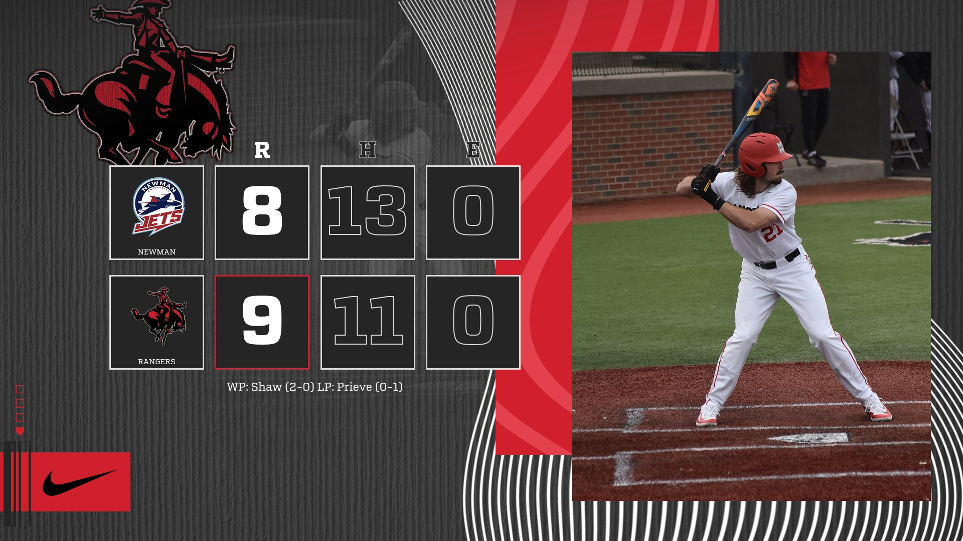 Five Run 8th Inning Leads to Comeback Win Over the Jets - Northwestern ...