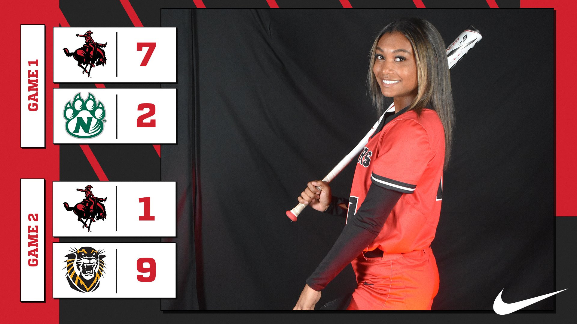 Ranger Softball Opens Season with Split Doubleheader - Northwestern ...