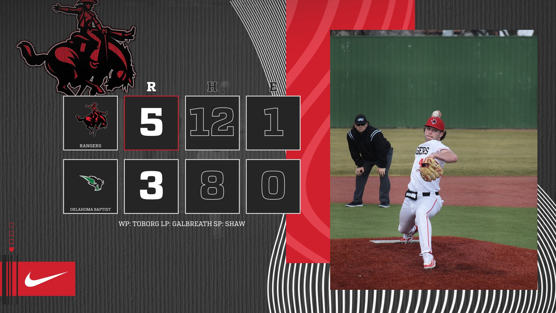 Rangers Close Out Series Opening WIn - Northwestern Oklahoma State ...