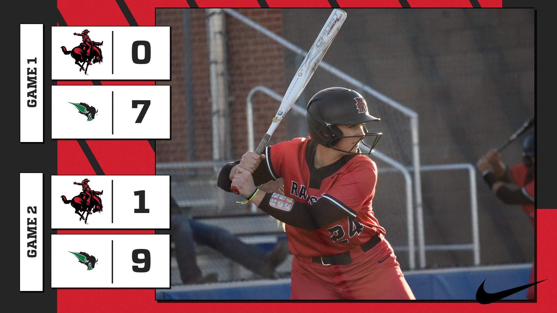 Softball Drops Two Games in Doubleheader to Close Out Series with the ...