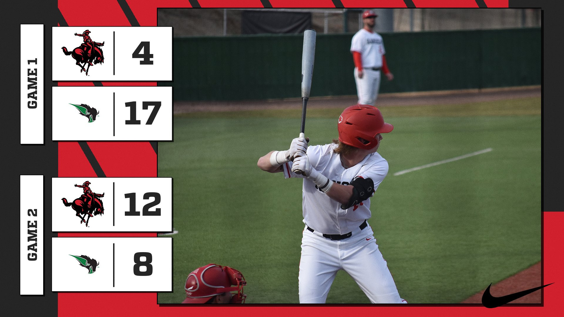 Rangers Earn Series Victory Over the Bison - Northwestern Oklahoma ...