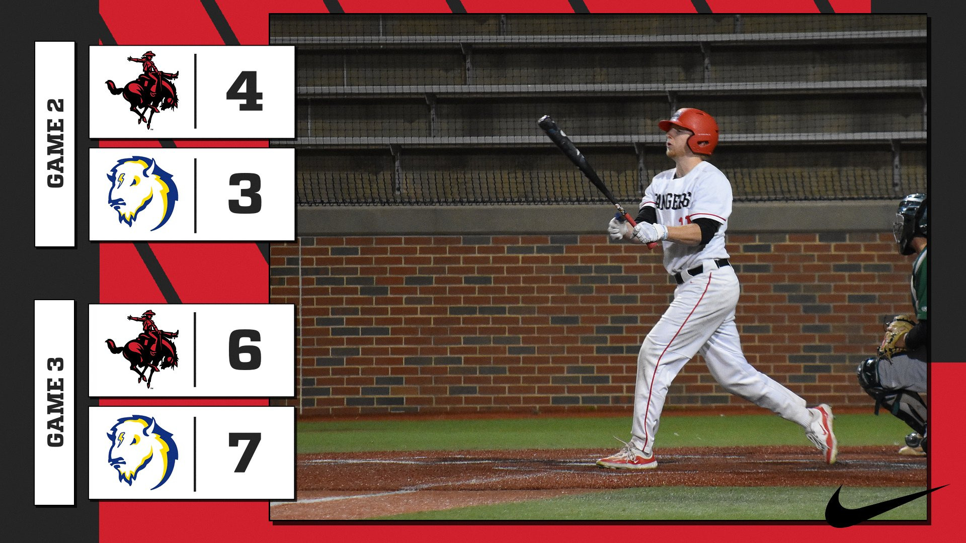 Rangers Complete Series Win Over Southeastern - Northwestern Oklahoma ...