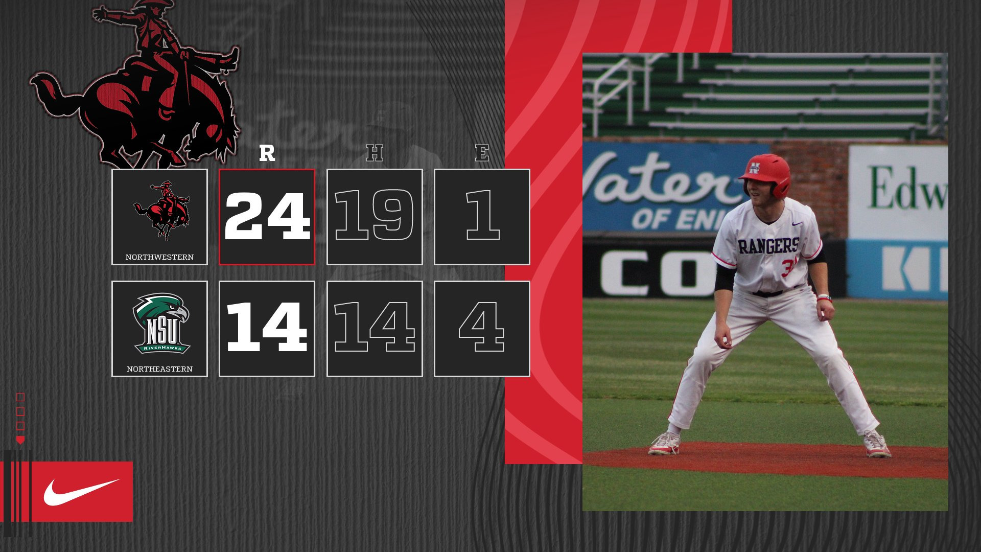 Rangers Offensive Output Leads to Win on Road - Northwestern Oklahoma ...