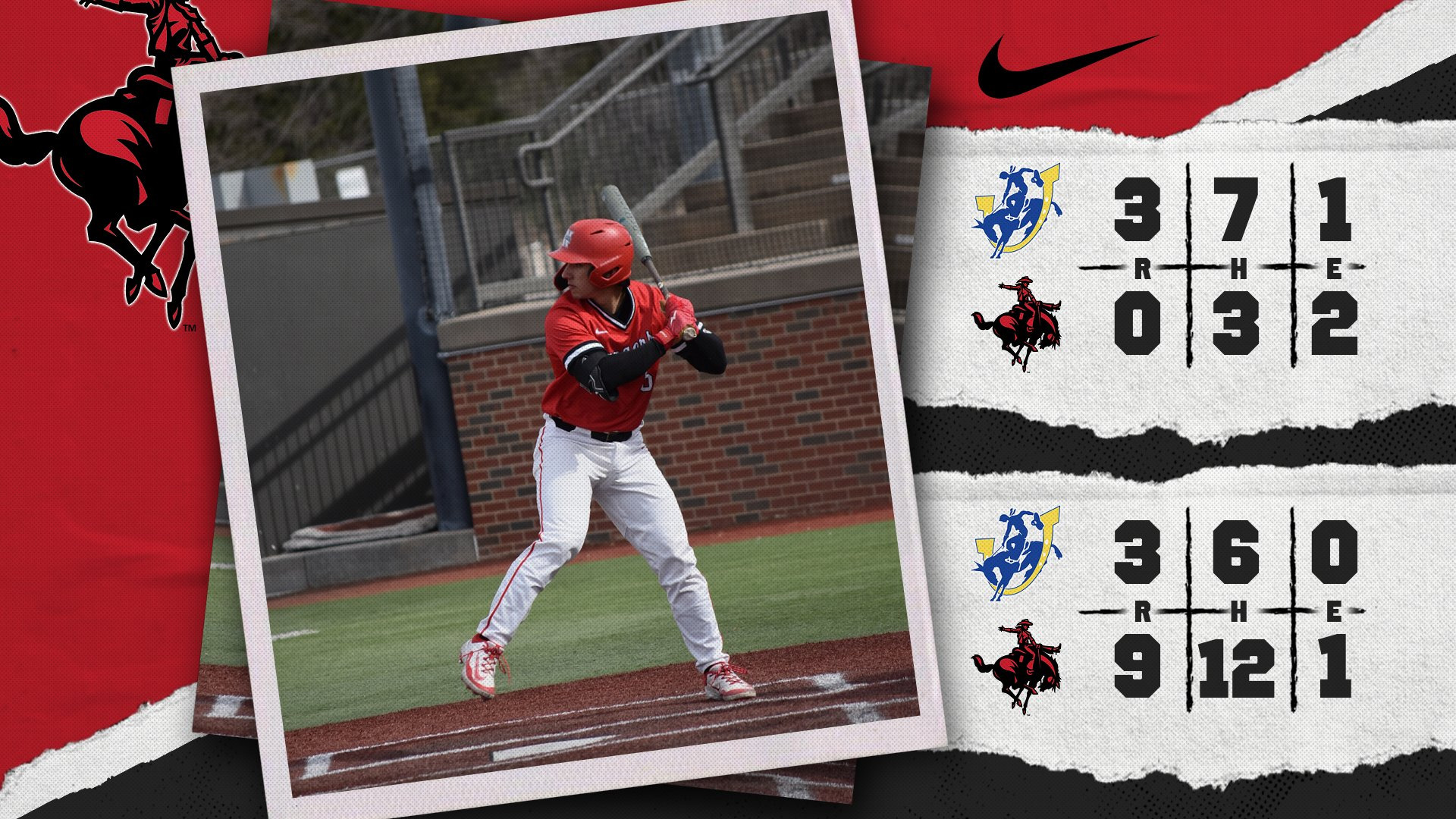 2025 Ranger Baseball Schedule - Northwestern Oklahoma State Athletics