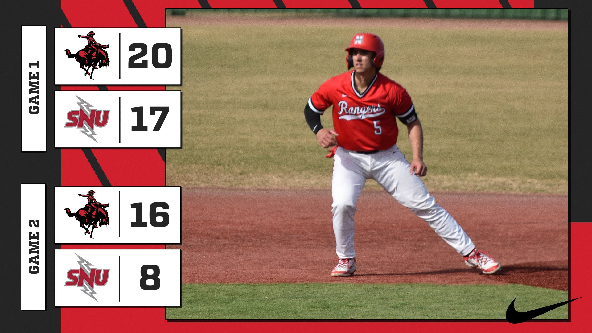 2025 Ranger Baseball Schedule - Northwestern Oklahoma State Athletics