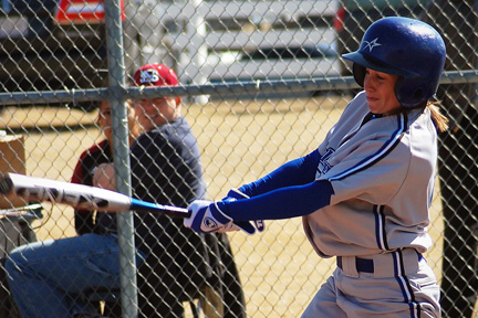 Katie Proffitt - 2012 - #2 Softball - Oklahoma City University Athletics