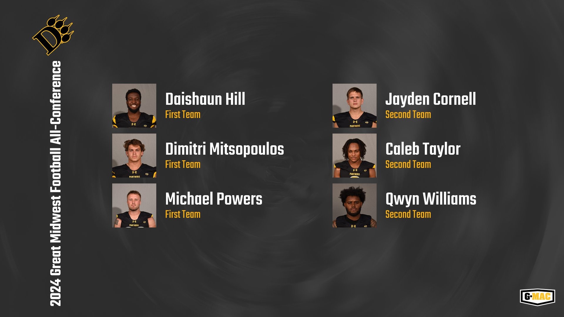 2024 Football Schedule - Ohio Dominican University