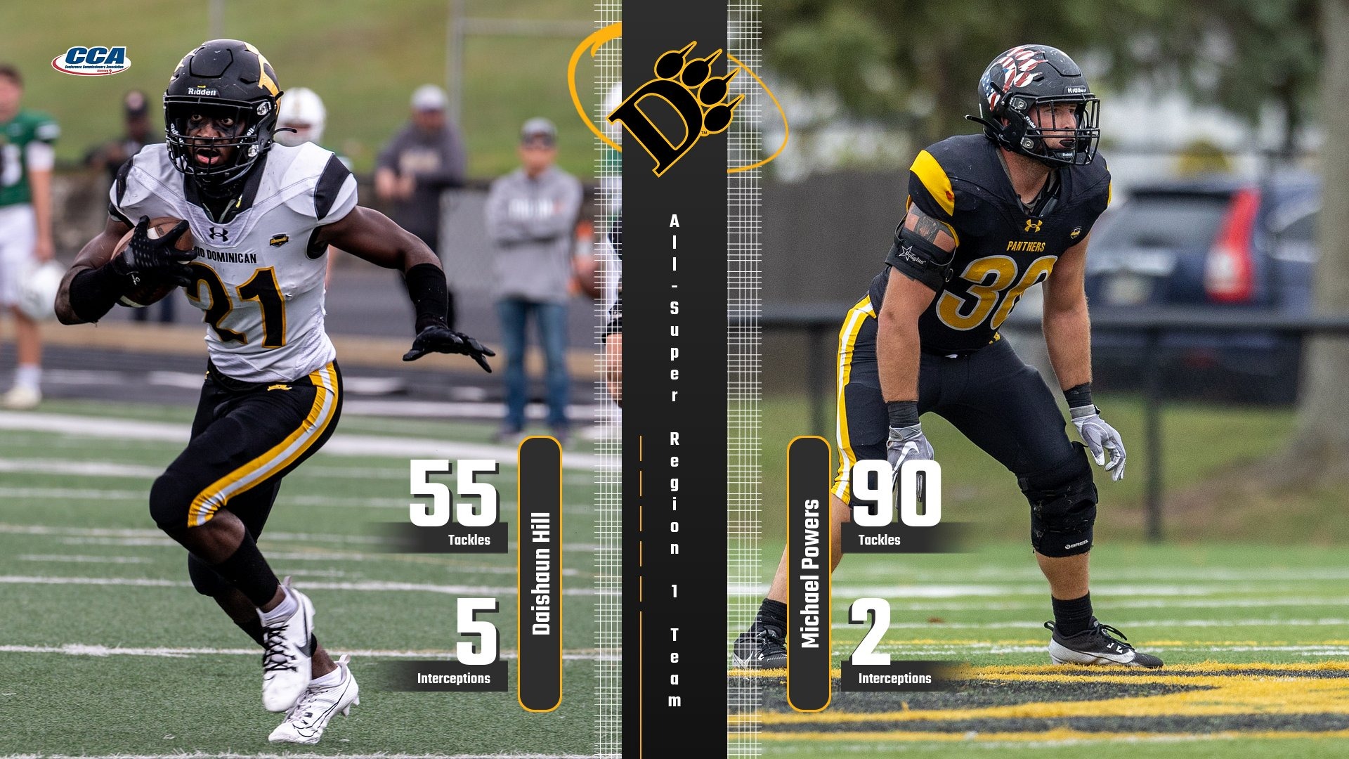 Football Holds Inaugural Lift-A-Thon - Ohio Dominican University