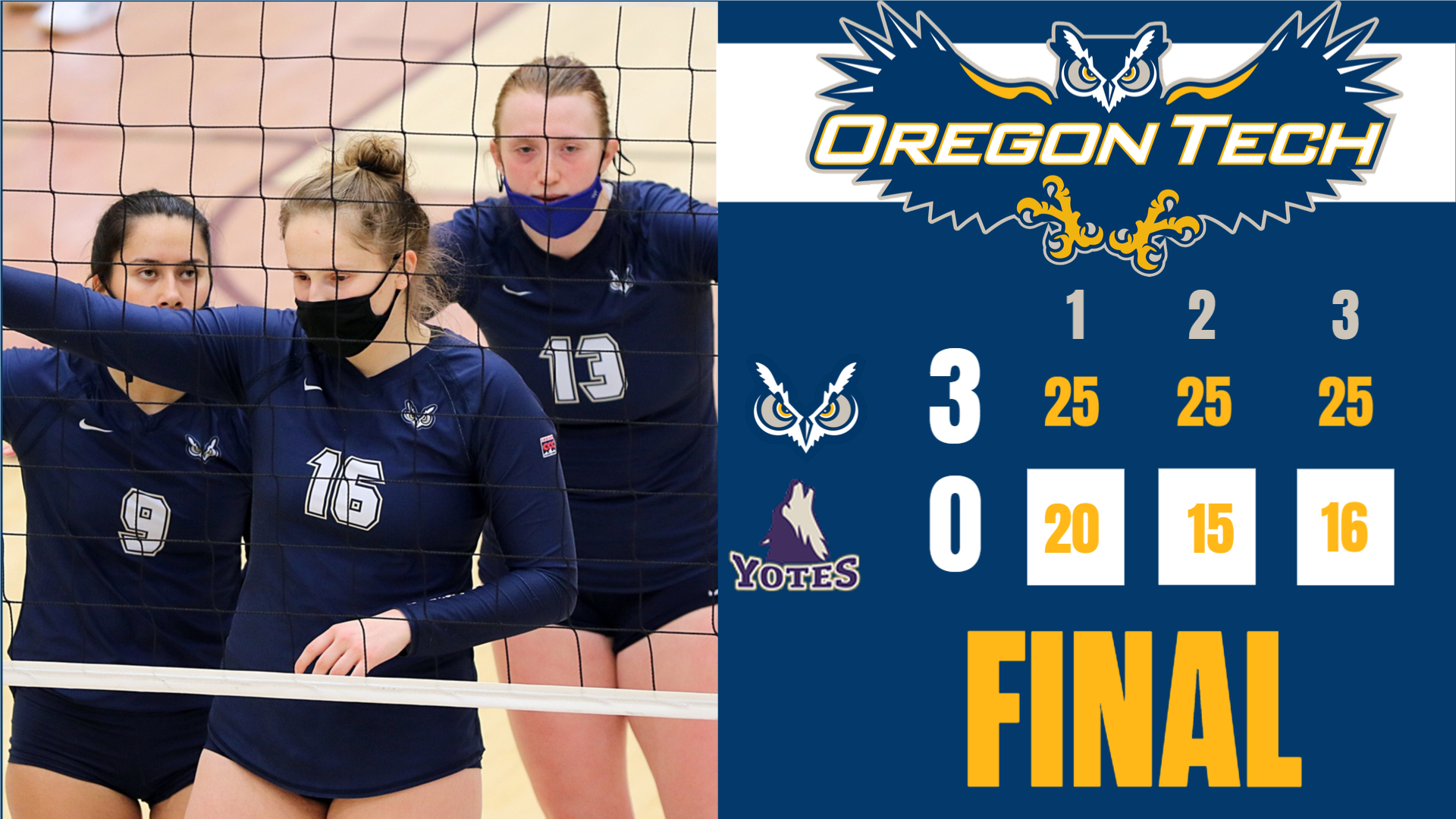 Owls Stay Undefeated, Sweep Yotes to Open CCC Play - Oregon Institute ...