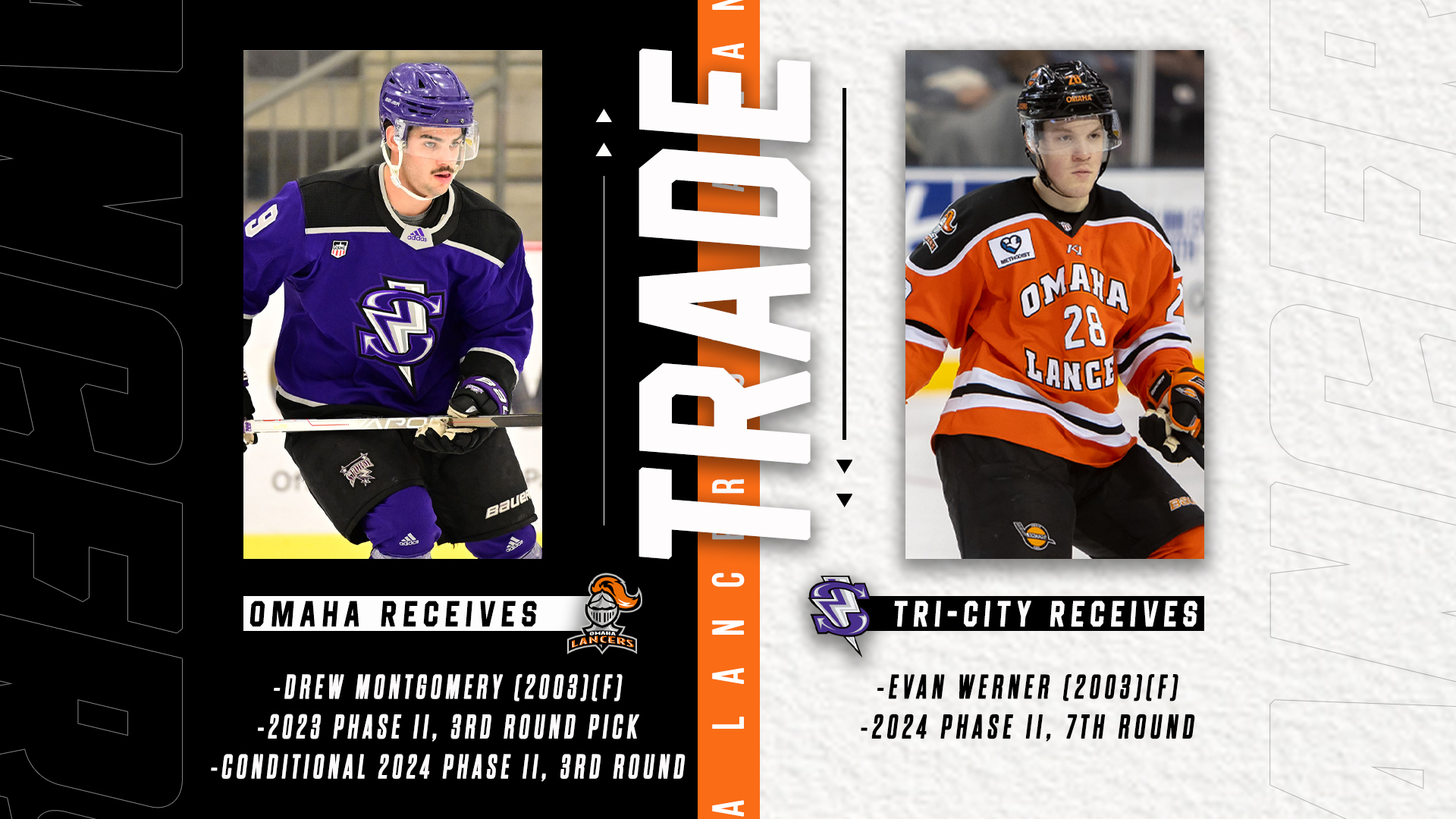 LANCERS ACQUIRE DREW MONTGOMERY FROM TRI-CITY - Omaha Lancers