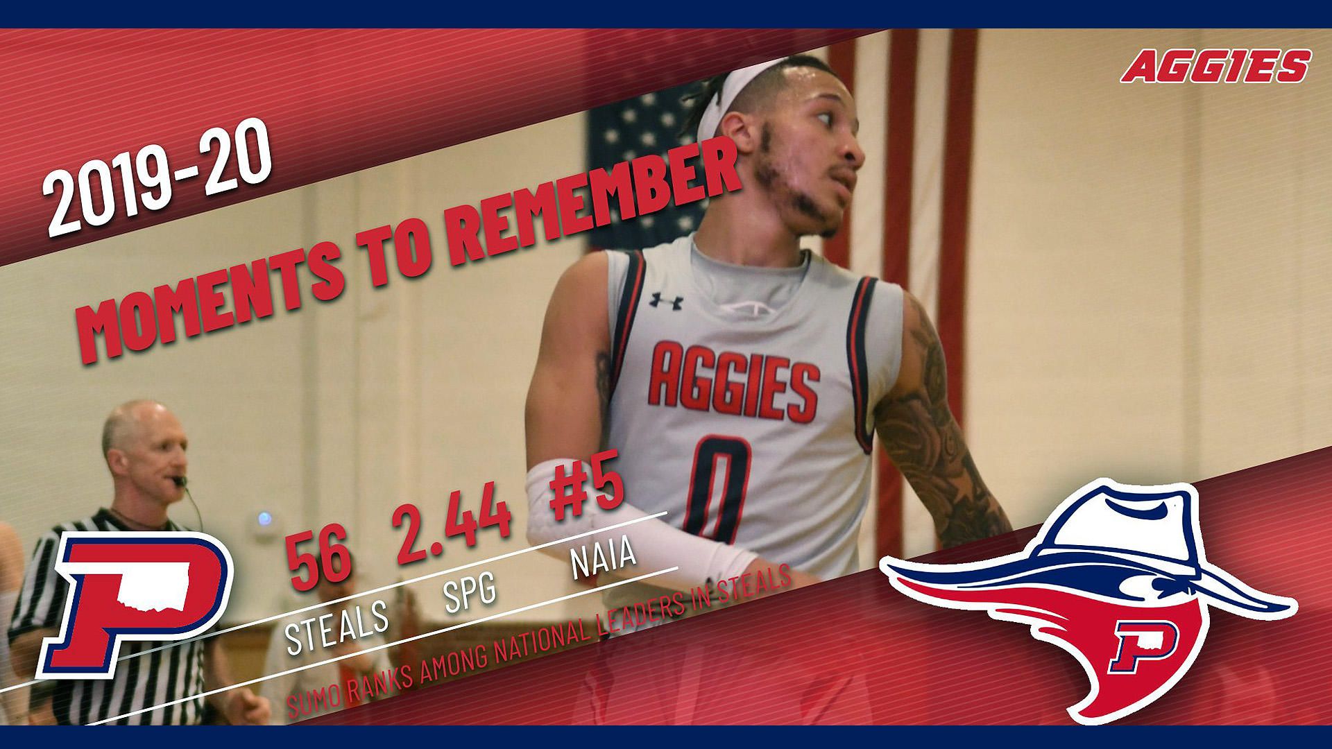 2019-20 TOP MOMENTS: Sumo's "larceny" was grand for OPSU men's ...