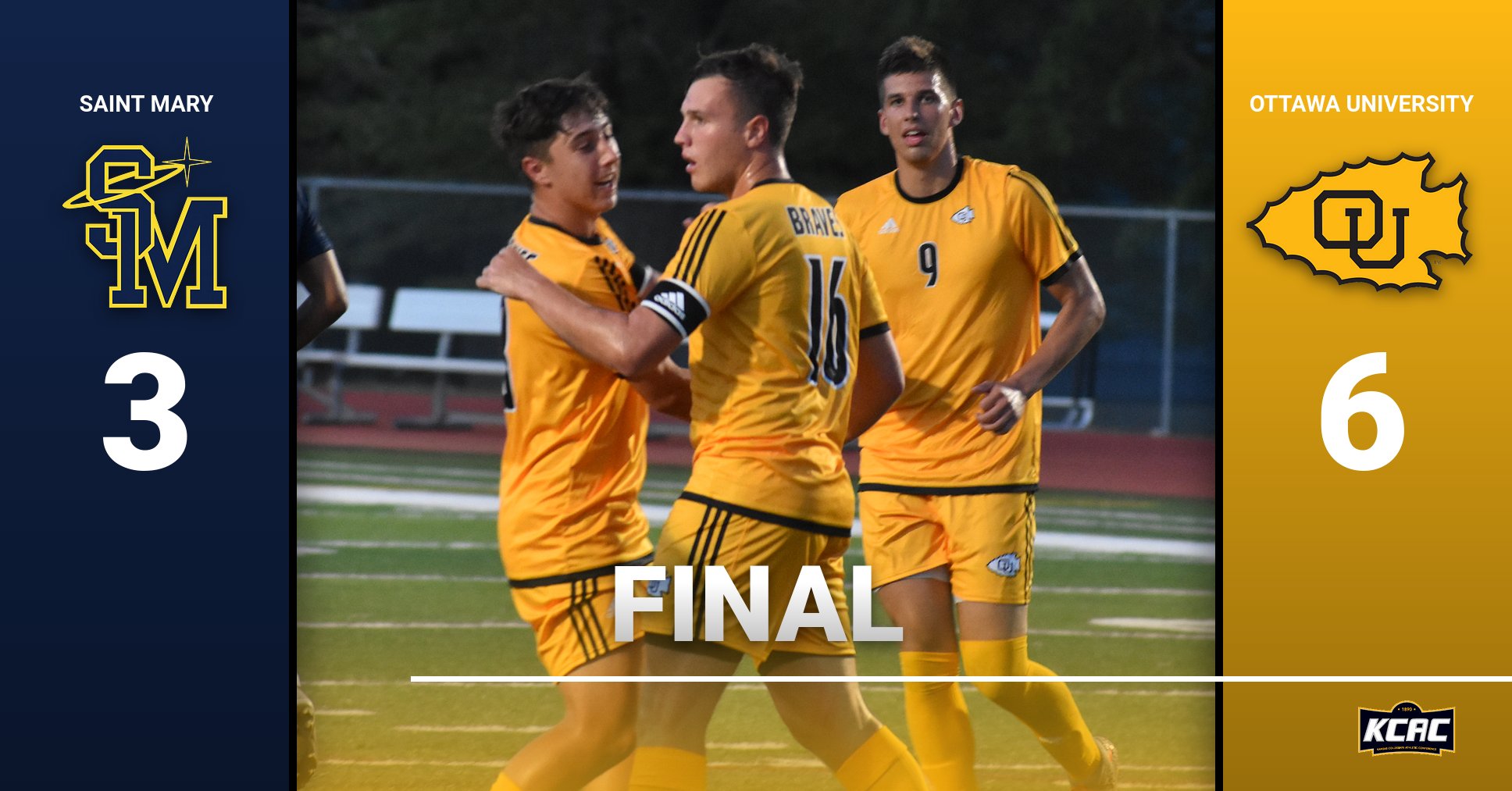 Braves Start 3-0 in KCAC Play with win over Saint Mary - Ottawa University