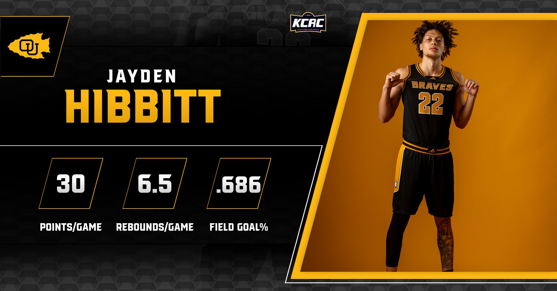 Jayden Hibbitt - 2024-25 - Men's Basketball - Ottawa University