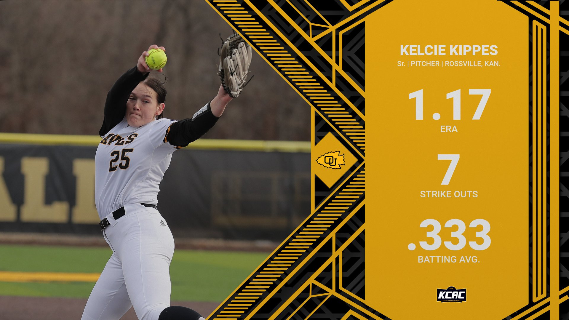 Kelcie Kippes - 2023 - Softball - Ottawa University