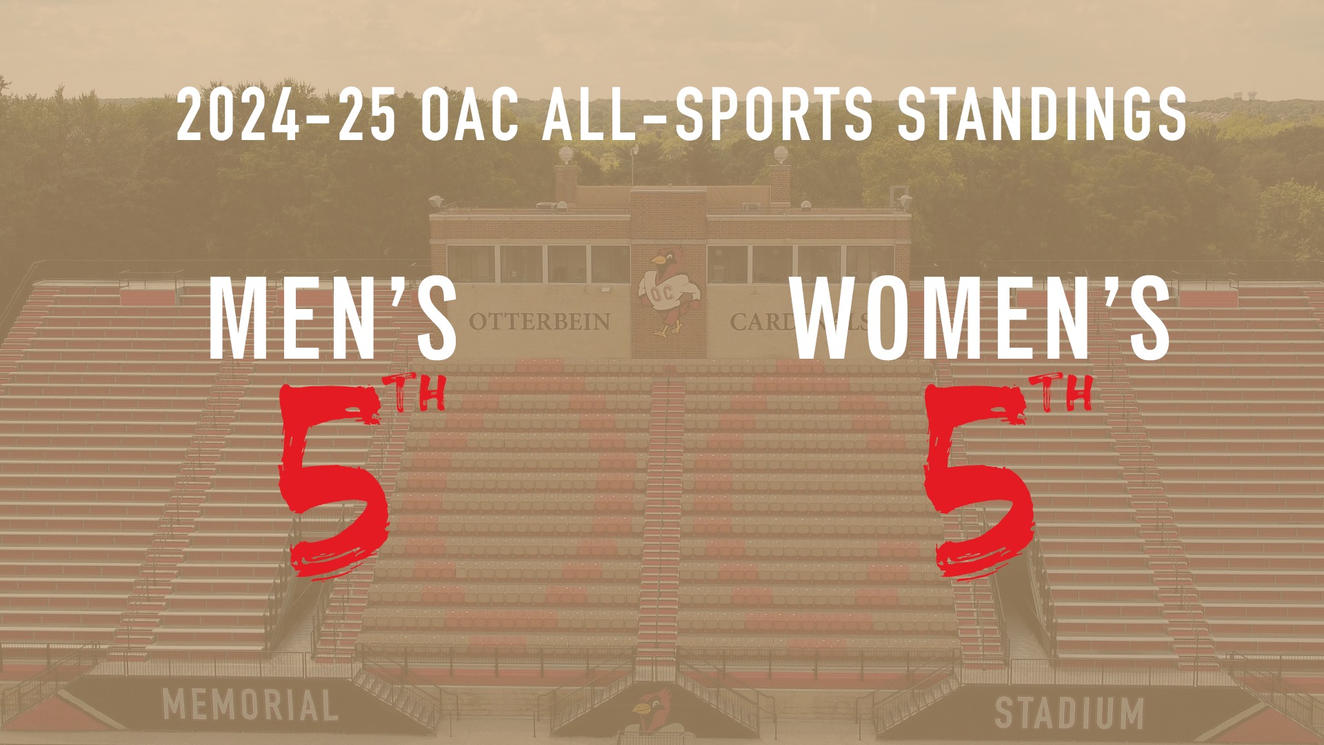 Otterbein places record 17 student-athletes on winter 2024-25 Academic ...