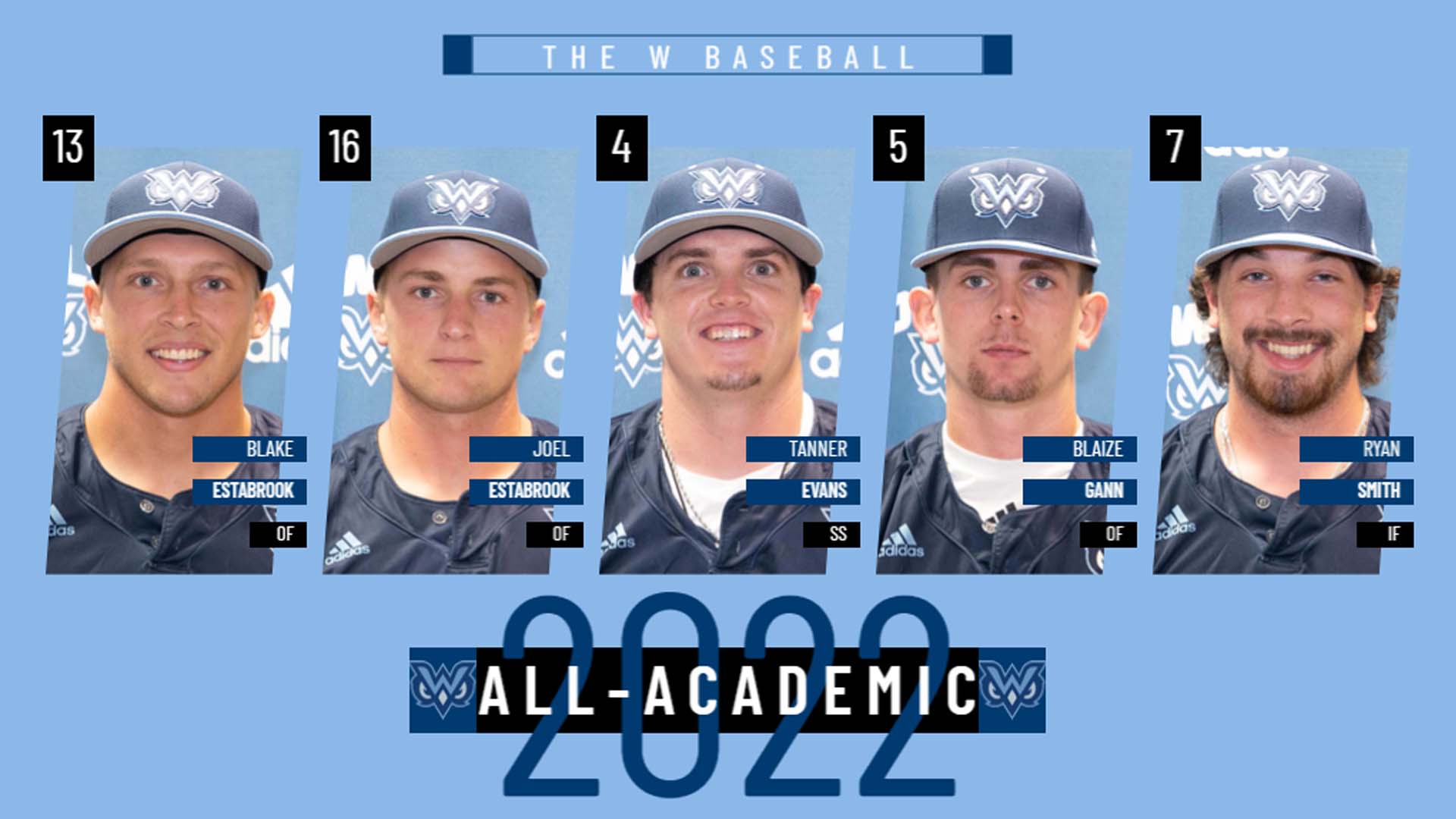 5 Owls named to 2022 USCAA Baseball All-Academic Team - Mississippi ...