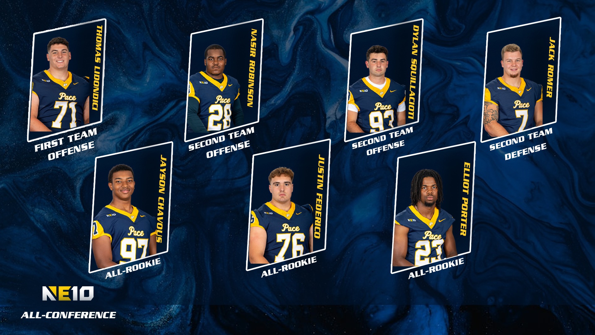 Football Announces 2024 Home Slate - Pace University Athletics