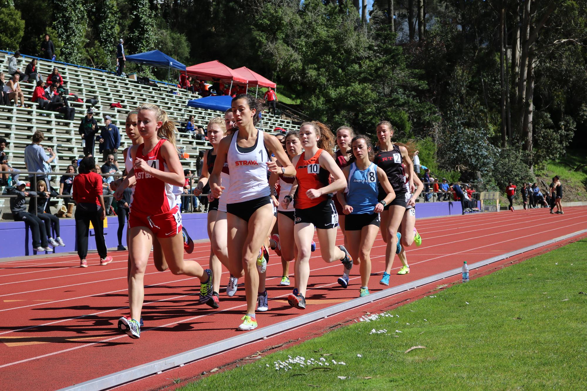 Emily Wylie - 2020 - Women's Track - University of the Pacific