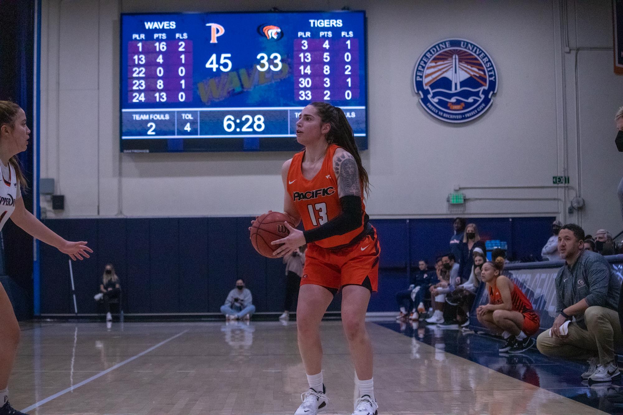 Jordan Cruz - 2021-22 - Women's Basketball - University of the Pacific