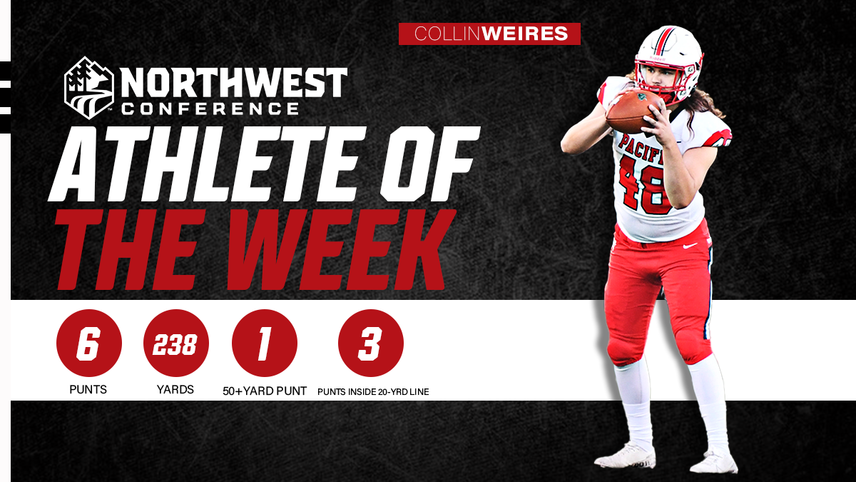 Weires Receives NWC Special Teams Student-Athlete of the Week Honors ...