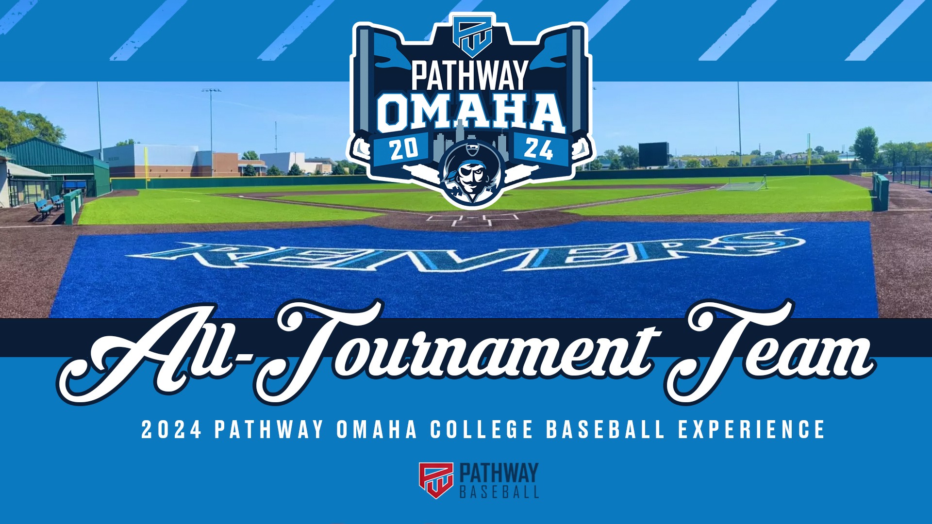 Pathway Baseball muscles up with 2023 schedule details - Pathway ...