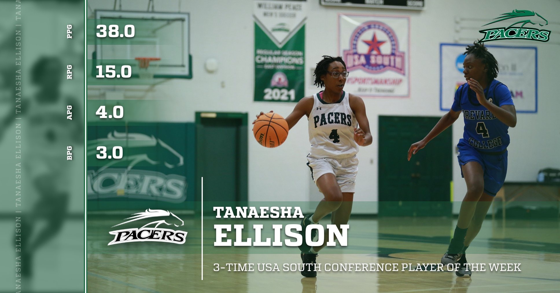 Ellison Wins Third USA South Player of the Week Honor - William Peace ...