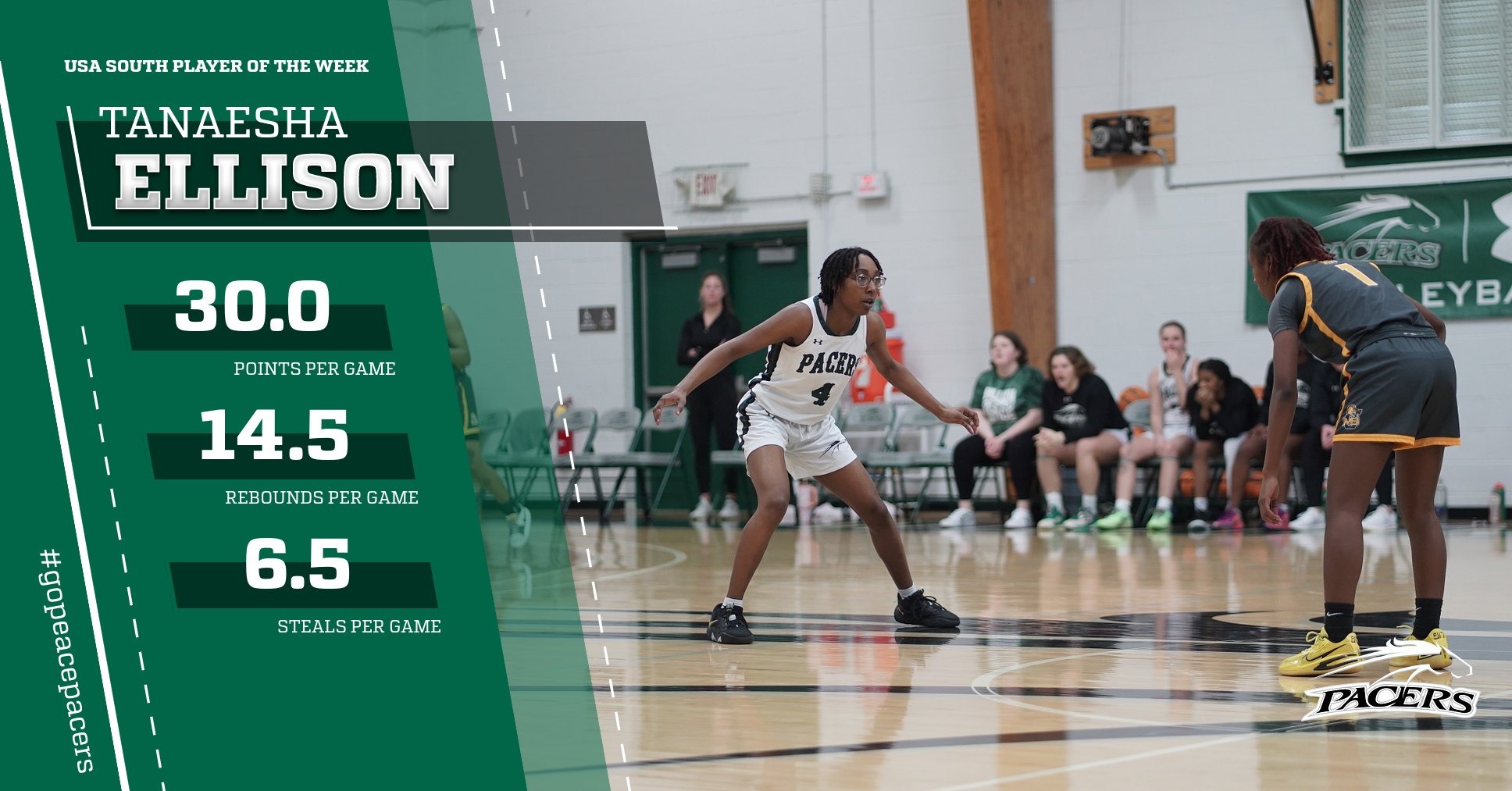 Ellison Earns USA South Honor After Amazing Week - William Peace ...