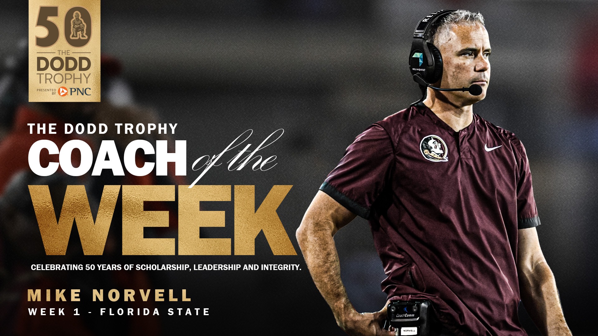 South Florida’s Alex Golesh Named Dodd Trophy Coach of the Week - Peach ...