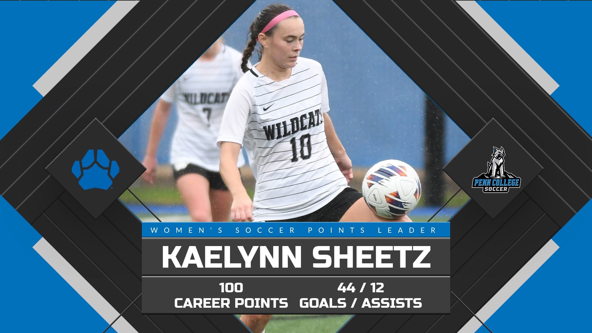 Sheetz Sets Program Record as Wildcats Dismantle PSU Abington - Penn ...