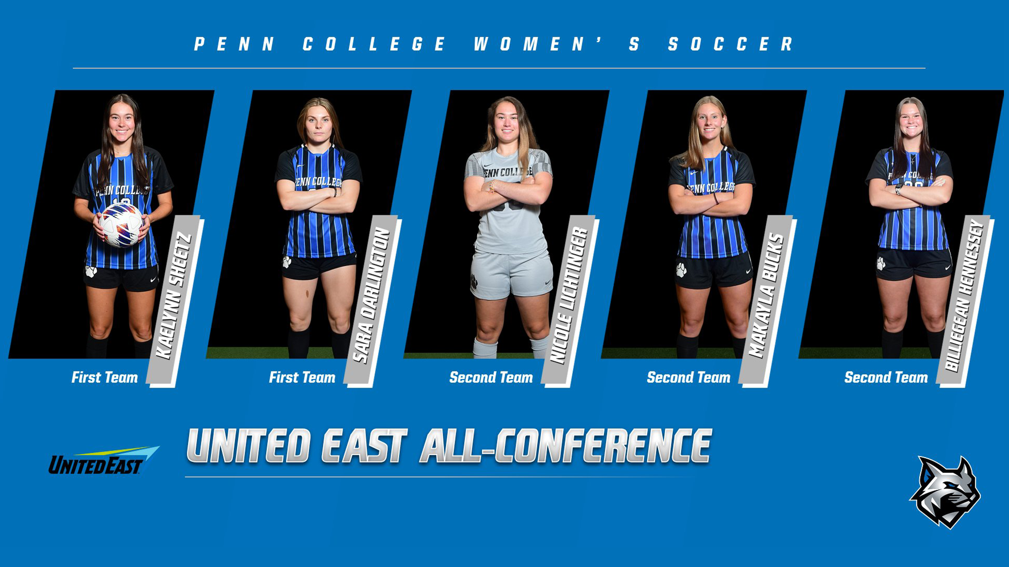 Penn College earns three all-conference selections - Penn College of ...