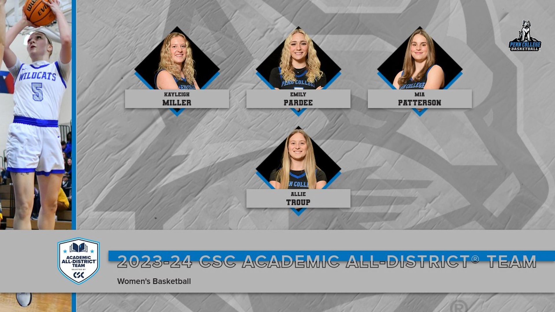Four Wildcats Earn CSC Academic All-District® Recognition - Penn ...