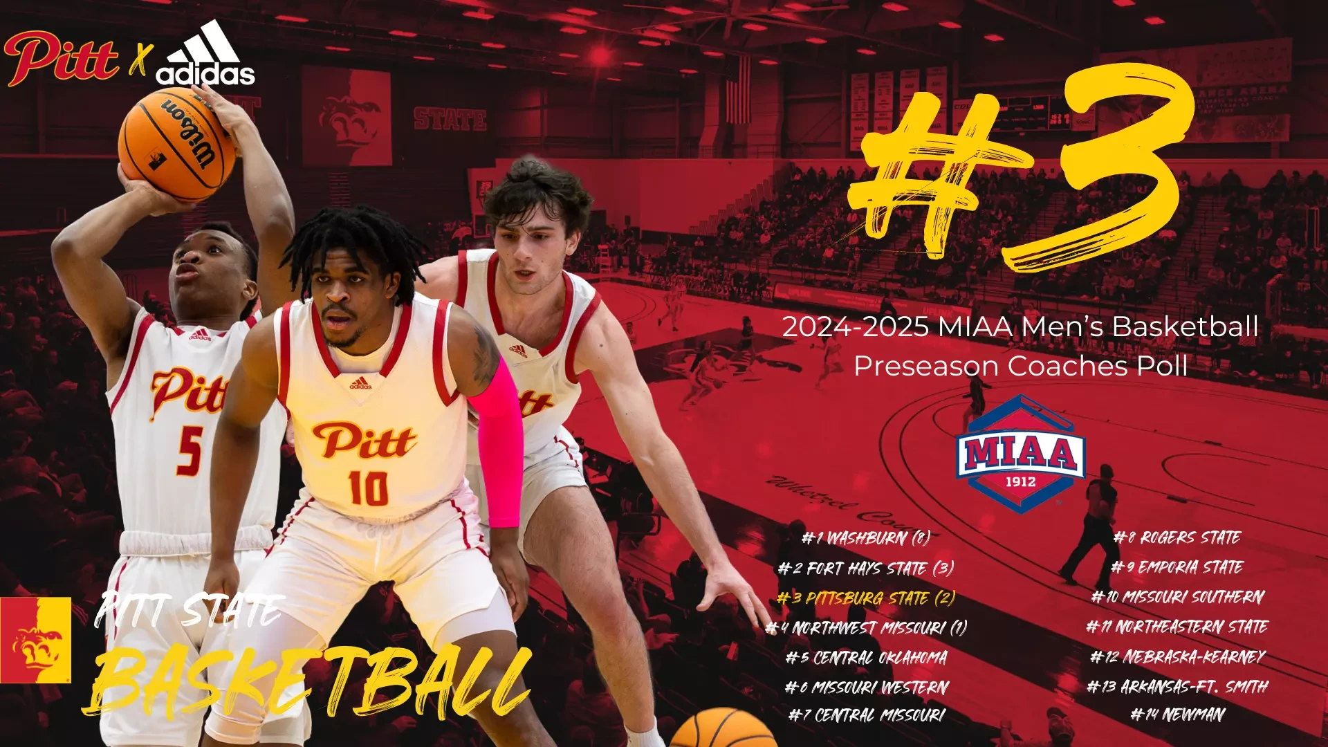 Pitt State Announces 2019-20 Men’s Basketball Schedule - Pittsburg ...