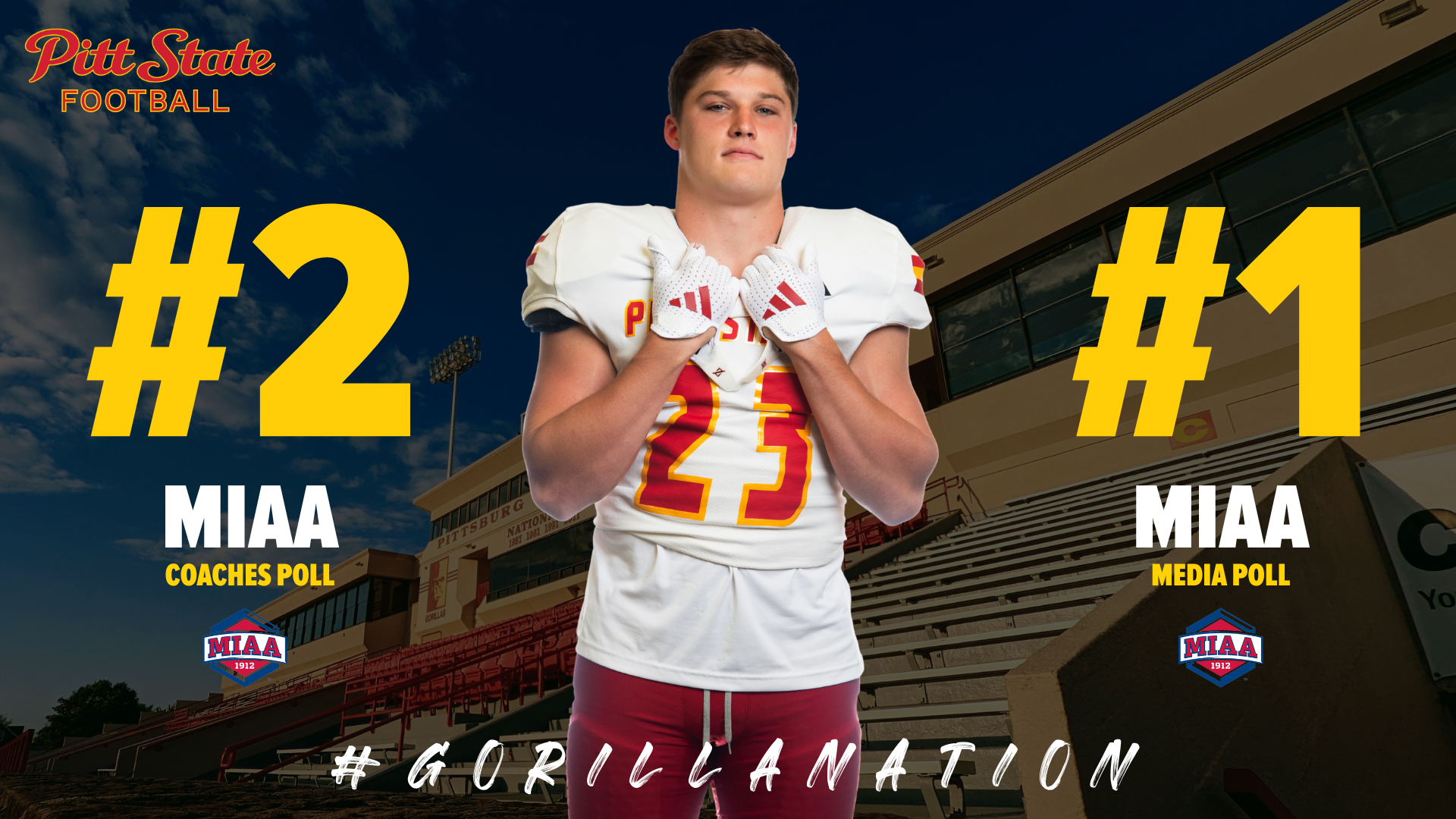 Pitt State Football Announces Recruiting Class of 2025 - Pittsburg ...