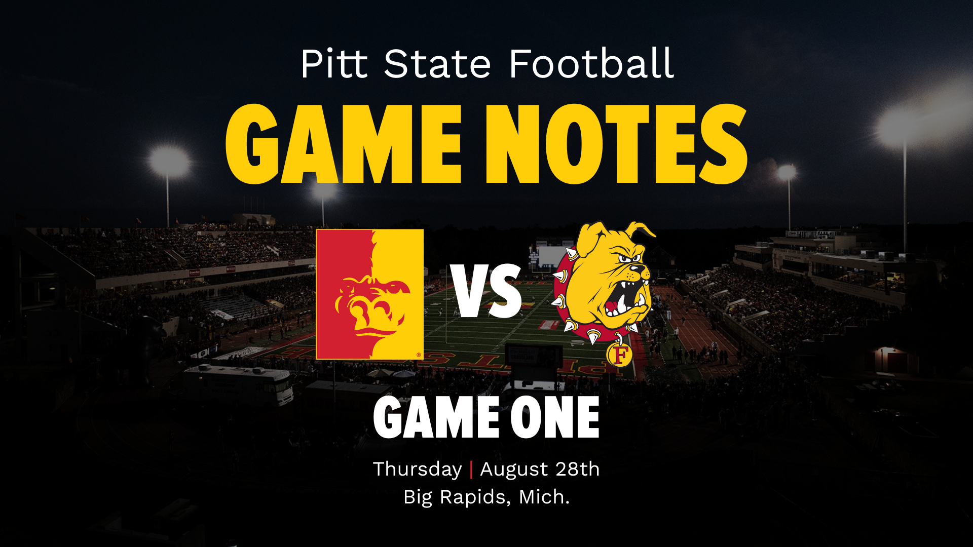 Pitt State Football Announces Recruiting Class of 2025 - Pittsburg ...