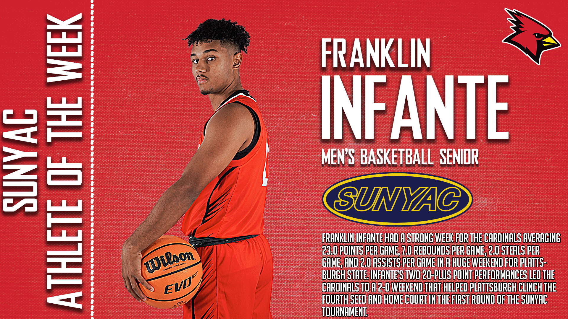 2024-25 Plattsburgh State Men’s Basketball Season Preview - Plattsburgh ...