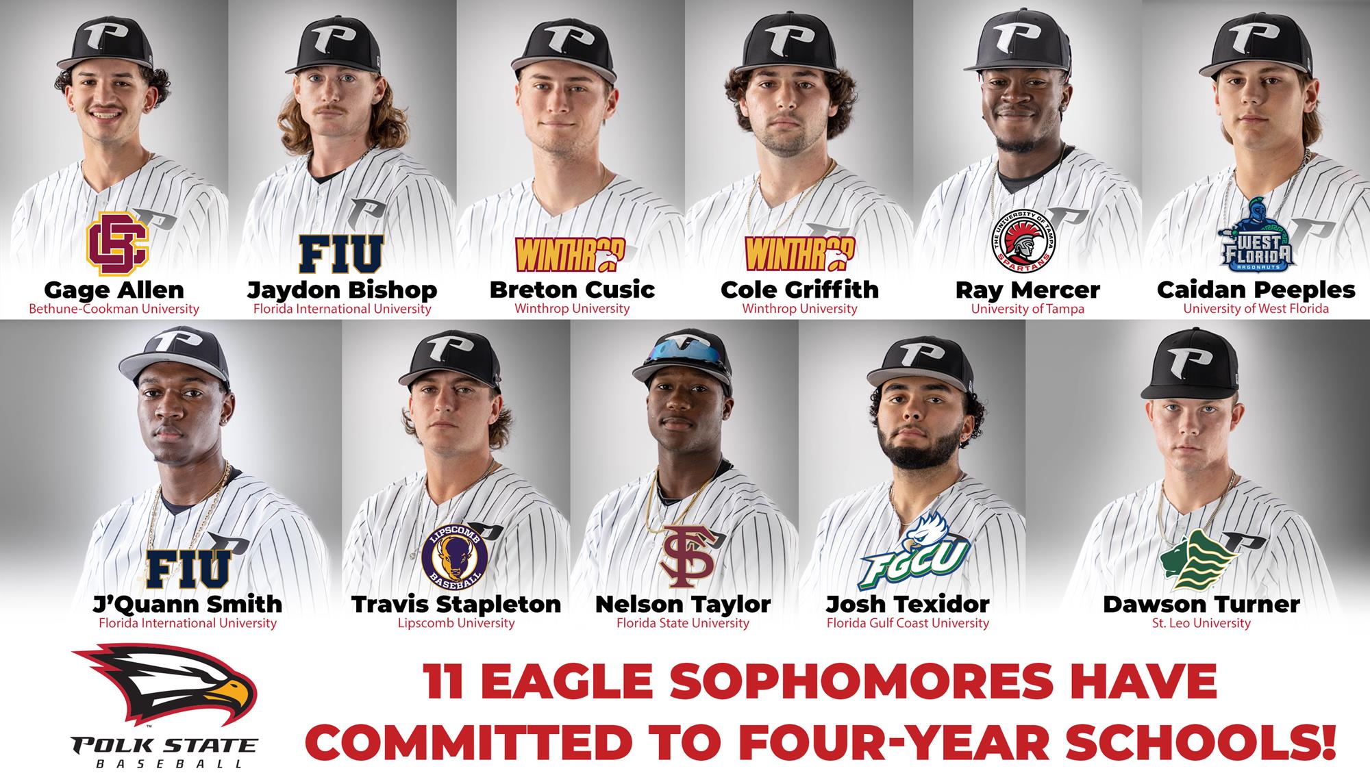 All 11 outgoing sophomores for Polk State Baseball off to four-year ...