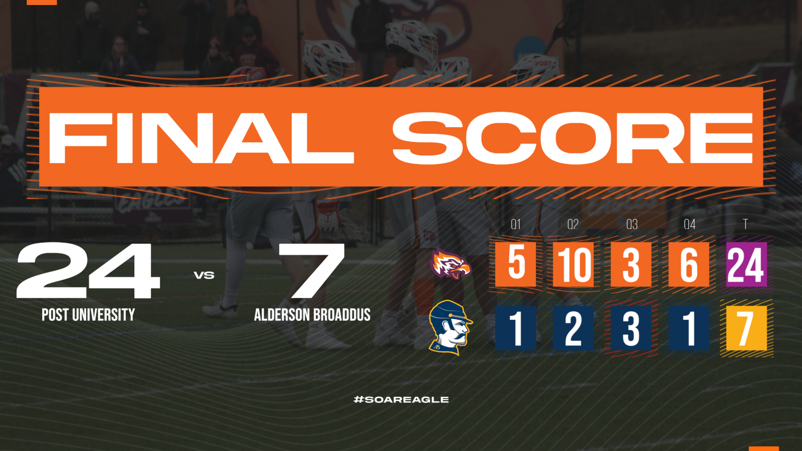 Men's Lacrosse Scores Ten In Second Quarter, Rout Alderson Broaddus ...