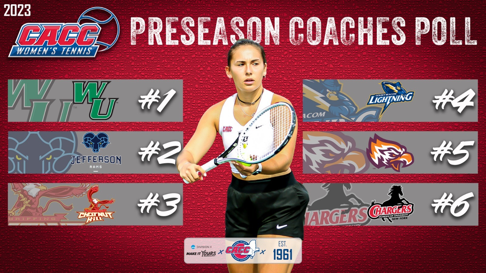 CACC Preseason Poll Tabs Women's Tennis for Fifth Place Finish - Post ...