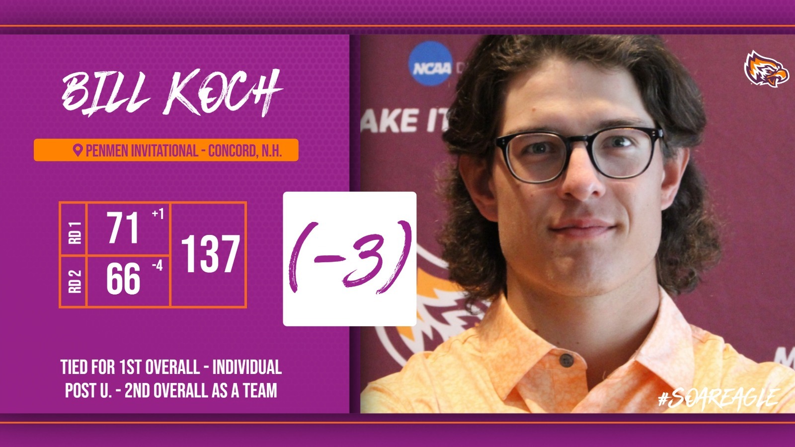 Bill Koch Tied For First, Men's Golf Three Strokes Off Lead at Penmen ...