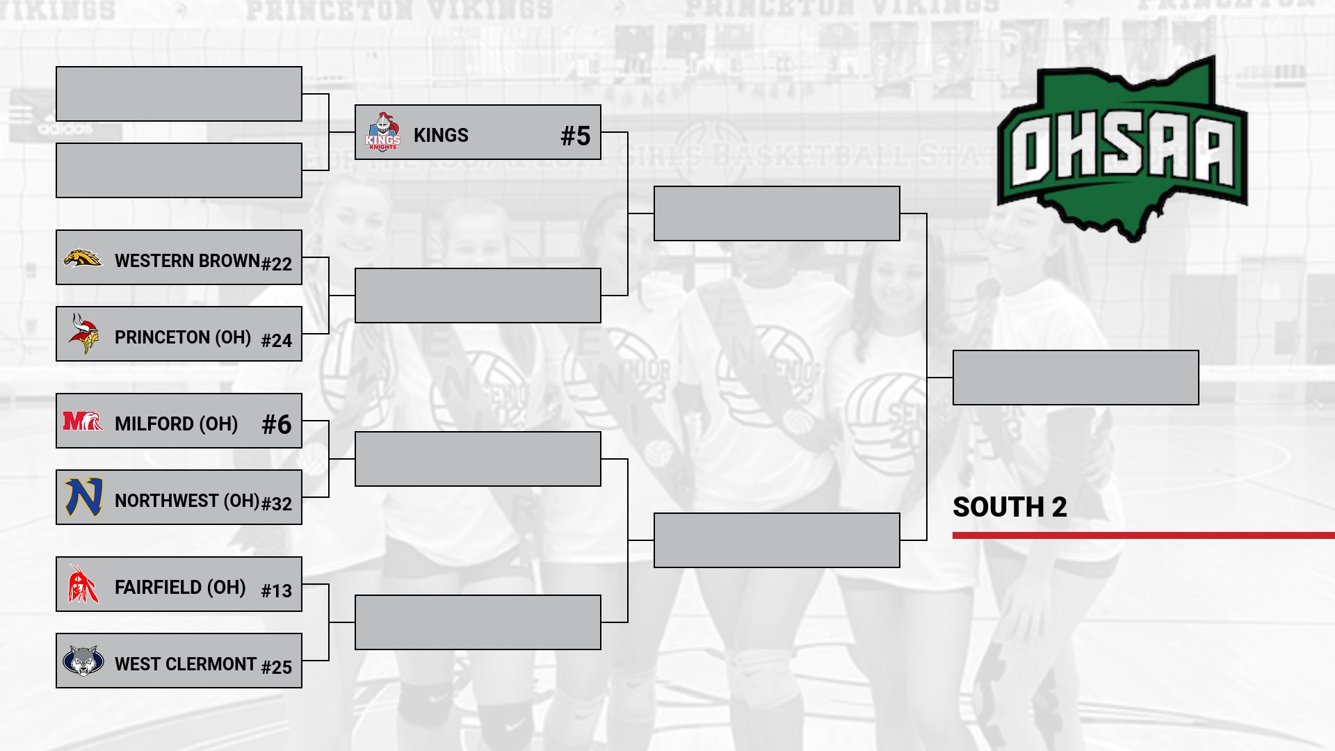 Girls Volleyball Tournament Bracket Released - Princeton Vikings ...