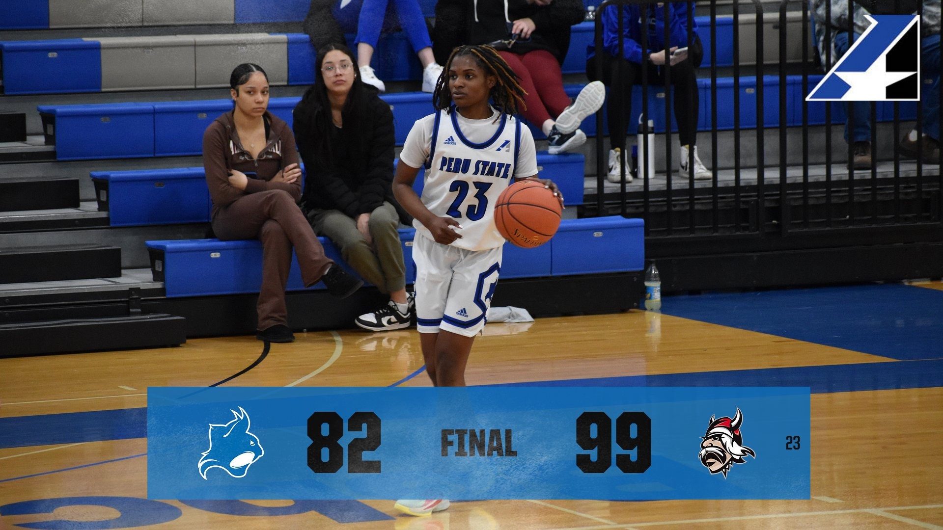 Women’s Basketball Falls in Close Game to Ranked Grand View - Peru ...