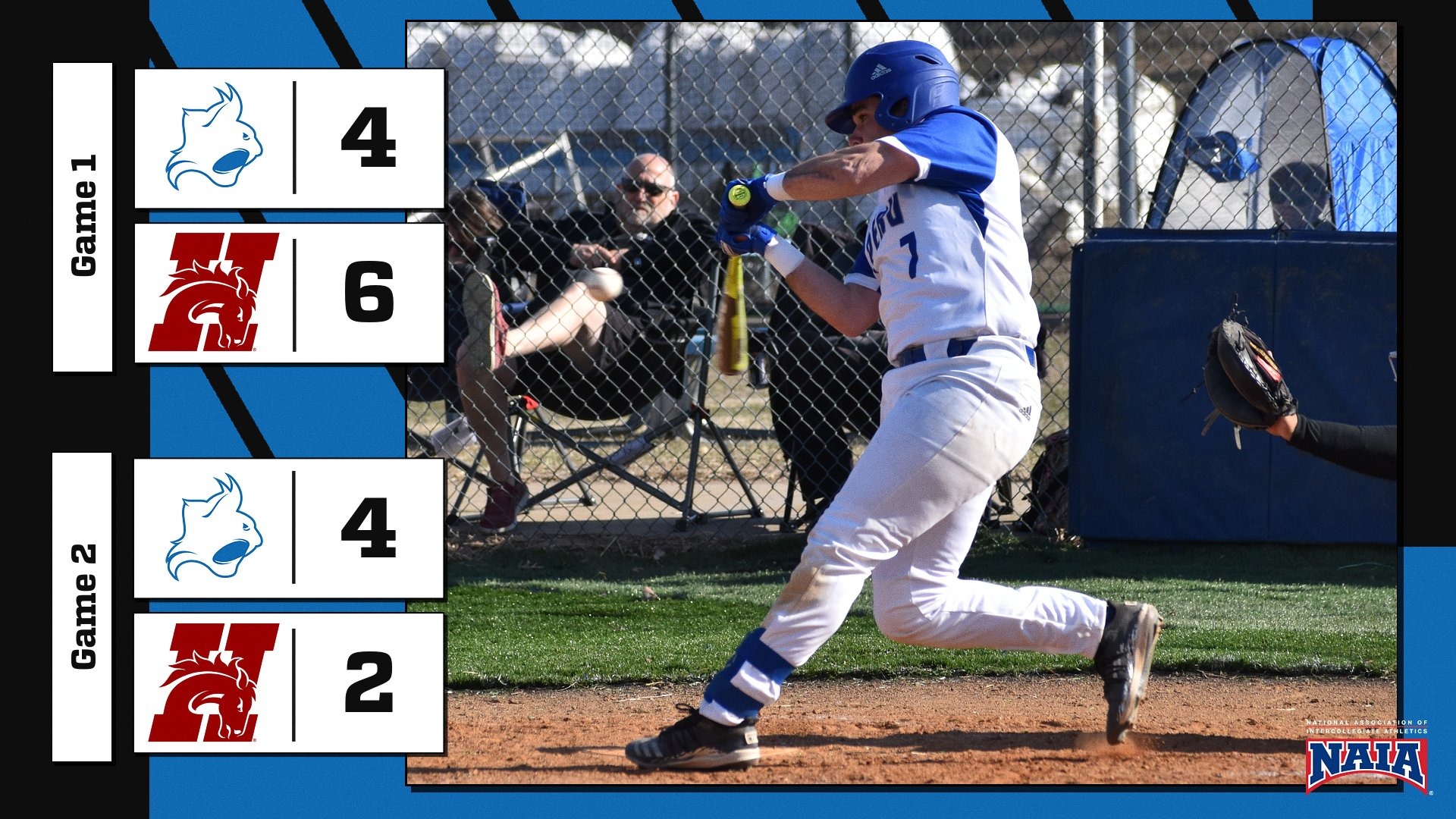 Baseball Splits games with Hastings - Peru State College Athletics