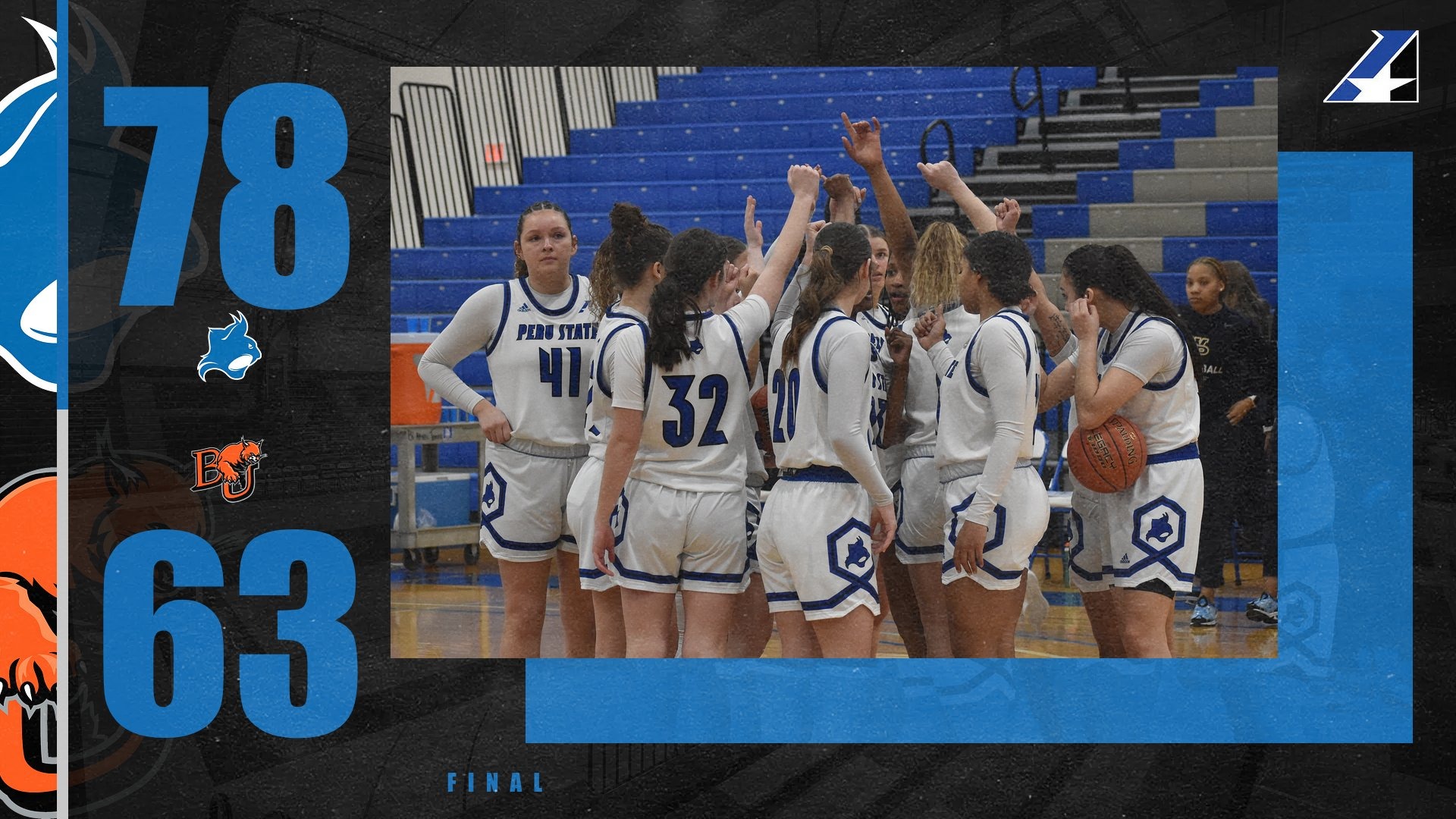 Women’s Basketball Hold of Wildcats on the Road - Peru State College ...